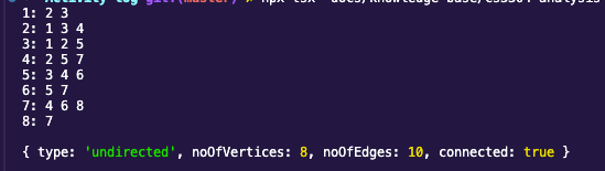 Wa4. Prim’s Algorithm - CS-INDEX